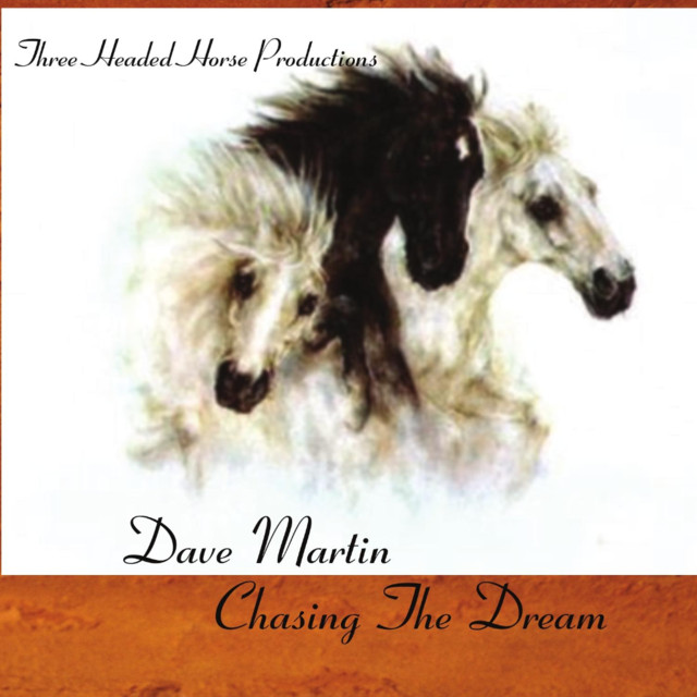 BPM and key for songs by Dave Mártin | Tempo for Dave Mártin songs ...