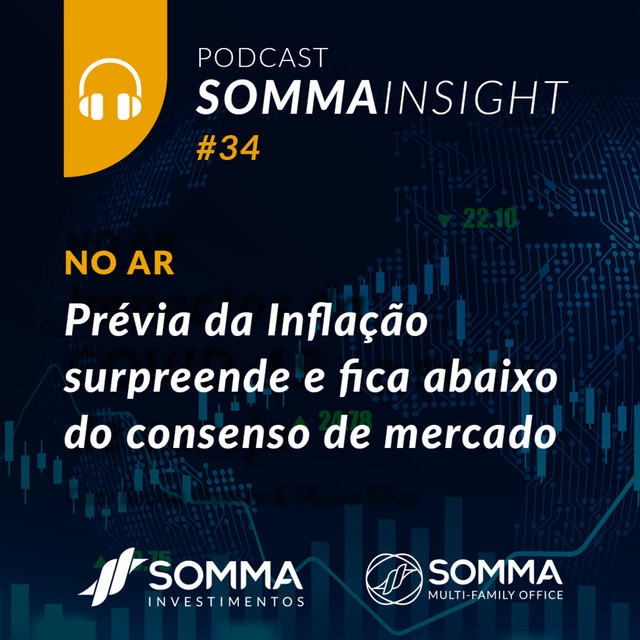 SOMMA Insight #34: Prévia da Inflação surpreende e fica abaixo do ...