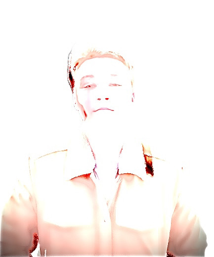 Calum Reid | Spotify
