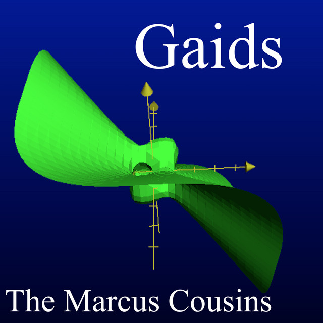 BPM and key for songs by The Marcus Cousins | Tempo for The Marcus ...