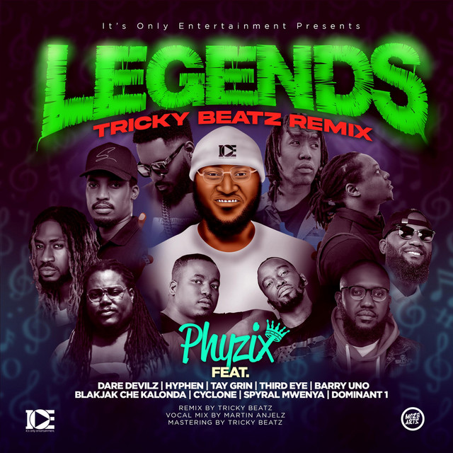 Tricky Beatz | Spotify