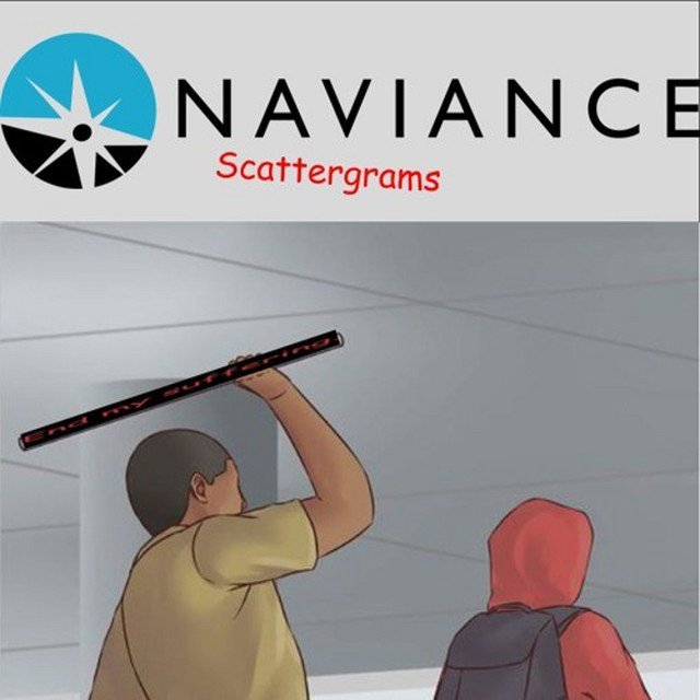 Naviance Scattergrams - Single by Jeremy Sauer | Spotify