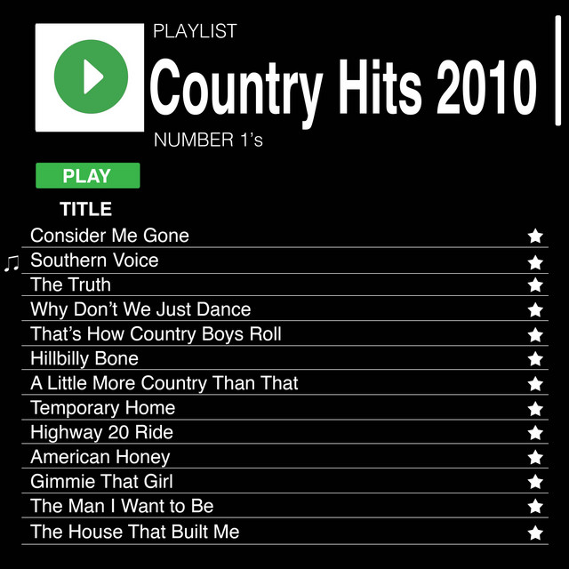 Country Hits 2010 (Number 1's) - Compilation by Various Artists | Spotify
