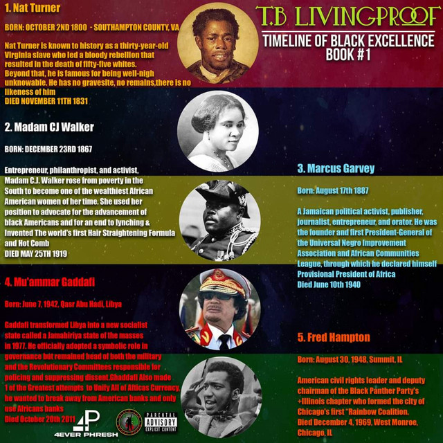 Timeline Of Black Excellence Book #1 - EP by T.B LivingProof | Spotify