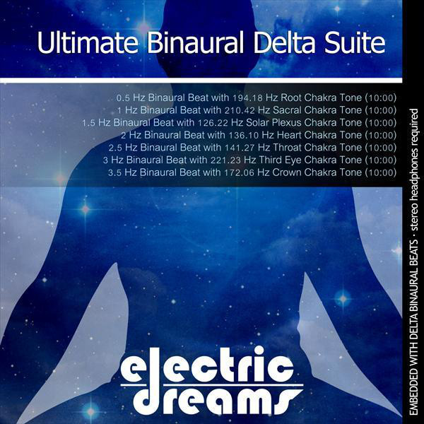 BPM and key for 1 Hz Binaural Beat With 210.42 Hz Sacral Chakra Tone by ...