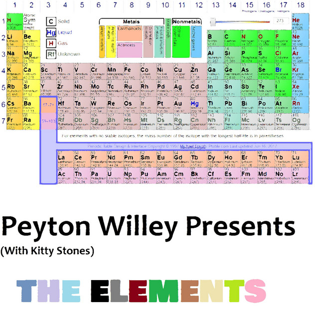 The Elements - song and lyrics by Peyton Willey | Spotify