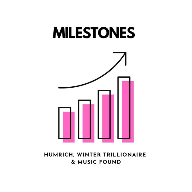 Milestones - Single by Humrich | Spotify