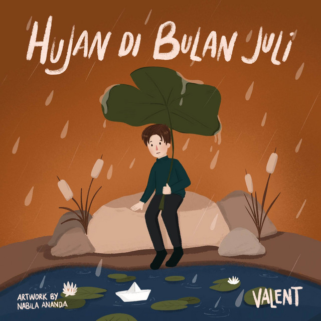 Valent | Spotify