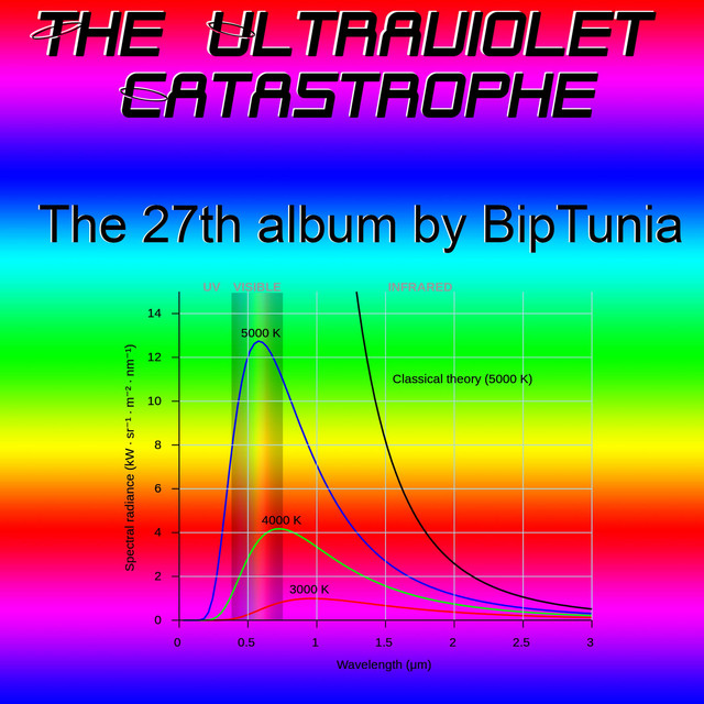 The Ultraviolet Catastrophe - Album by Biptunia | Spotify
