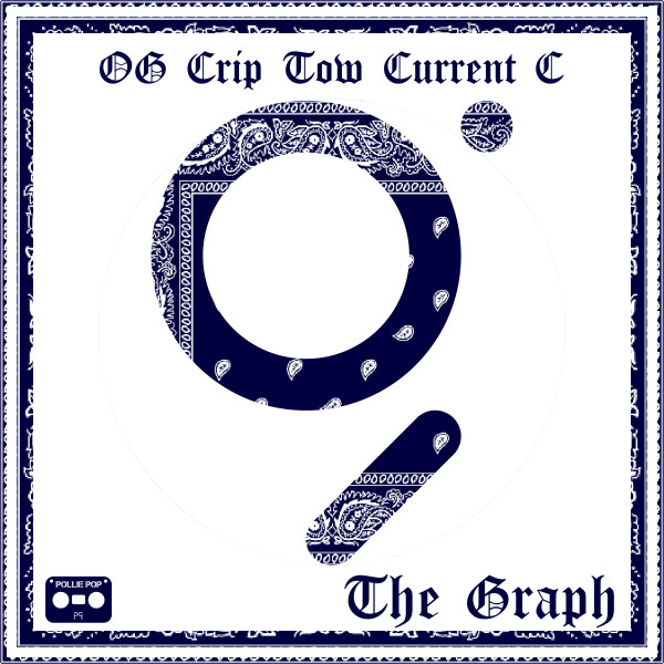 Makin The Graph Asset Fall Into My Account - #ScrewedNChopped - song ...