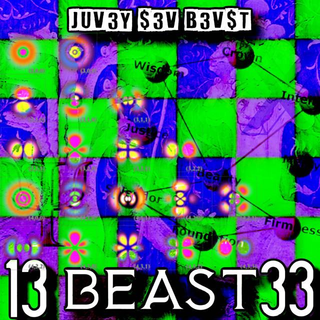 Nos Semper Scire De Gnosis - Single by Juv3y | Spotify