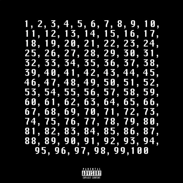 The Counting Song 1 To 100 Song And Lyrics By Lexnour Spotify