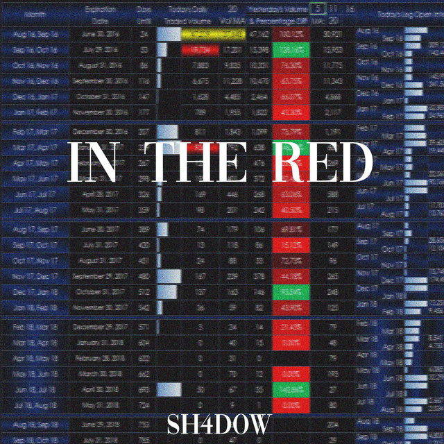 Sh4dow | Spotify
