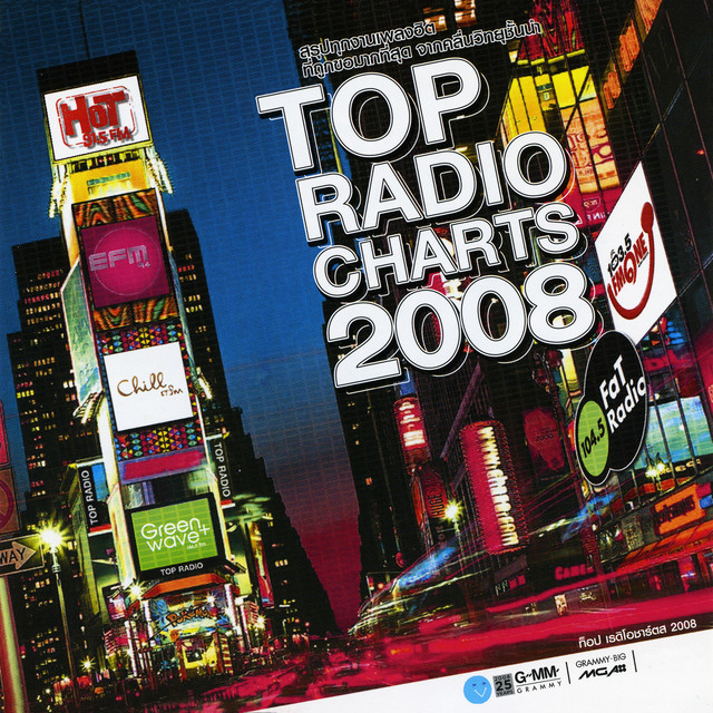 Top Radio Charts 2008 - Compilation by Various Artists | Spotify