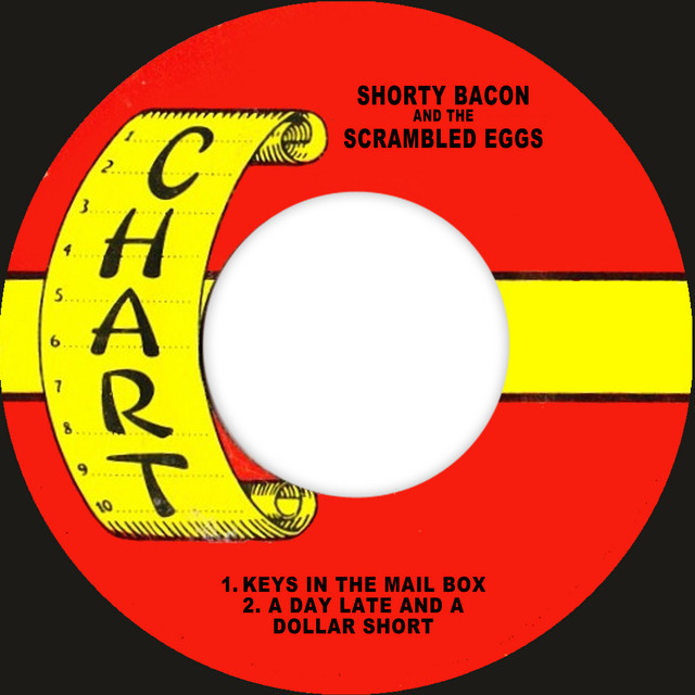 BPM and key for songs by Shorty Bacon And The Scrambled Eggs | Tempo ...