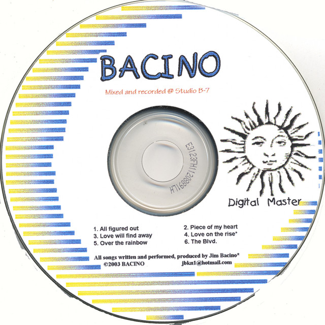 the-blvd-song-and-lyrics-by-bacino-spotify