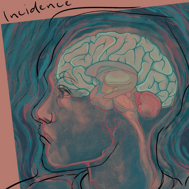 Incidental 36: Three Dreams (Orient, Incident, Rachel) - song and ...