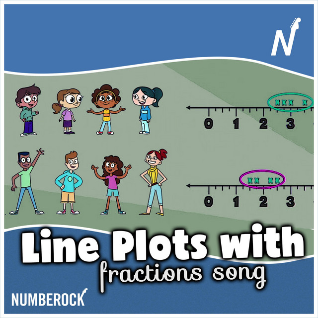 Line Plots with Fractions Song - Single by Numberock | Spotify