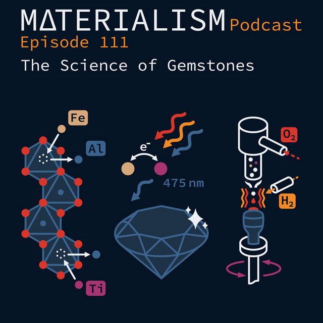 Episode 111: The Science of Gemstones - Materialism: A Materials ...