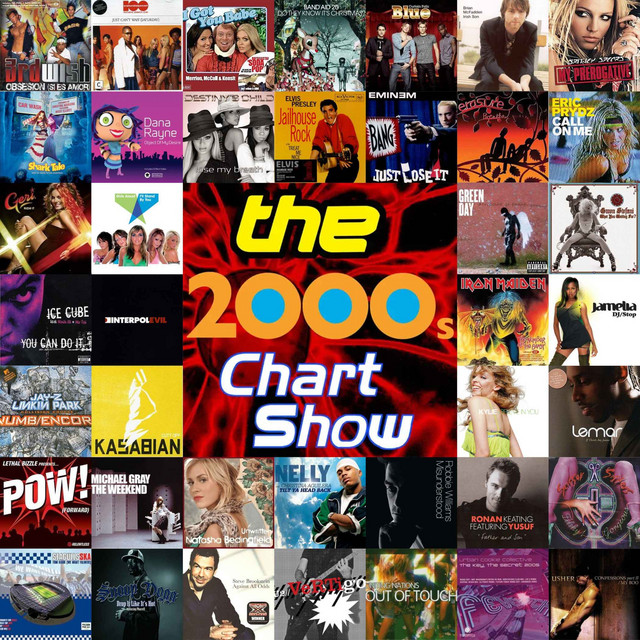 Welcome to 2005! (15 Jan 2005) - The 2000s Chart Show: A 00s Pop Music ...