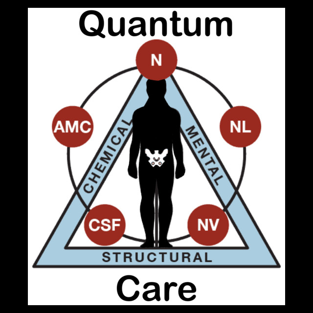 Quantum Care | Podcast on Spotify