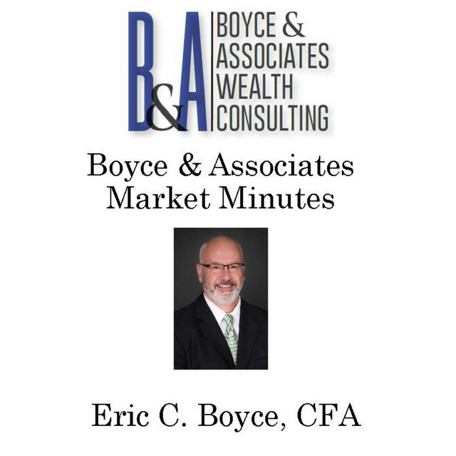 Boyce & Associates Wealth Consulting Market Minutes | Podcast on Spotify