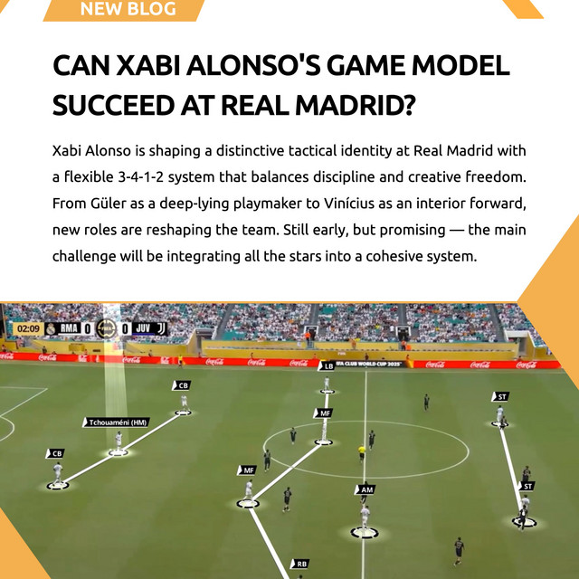 Can Xabi Alonso Game Model Succeed at Real Madrid? - Soccer IQ by ...