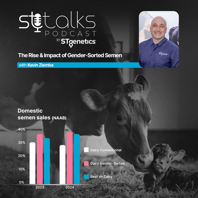 STtalks #270 - The Rise & Impact of Gender-Sorted Semen with Kevin ...