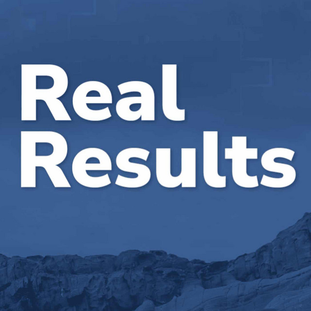 Real Results | Fitness and Mindset Coaching | Podcast on Spotify