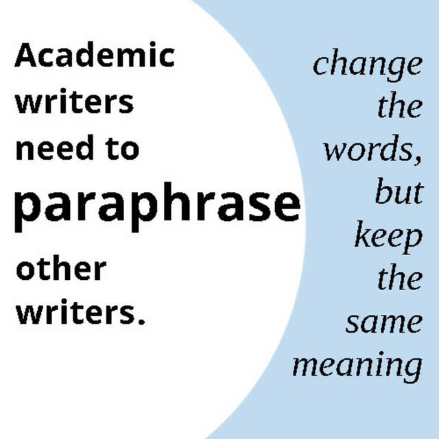 Episode 40: Paraphrasing in Academic Writing - EAP Foundation | Podcast ...