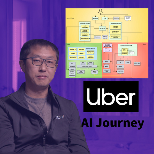 Inside Uber’s AI Revolution - Everything about how they use AI/ML ...
