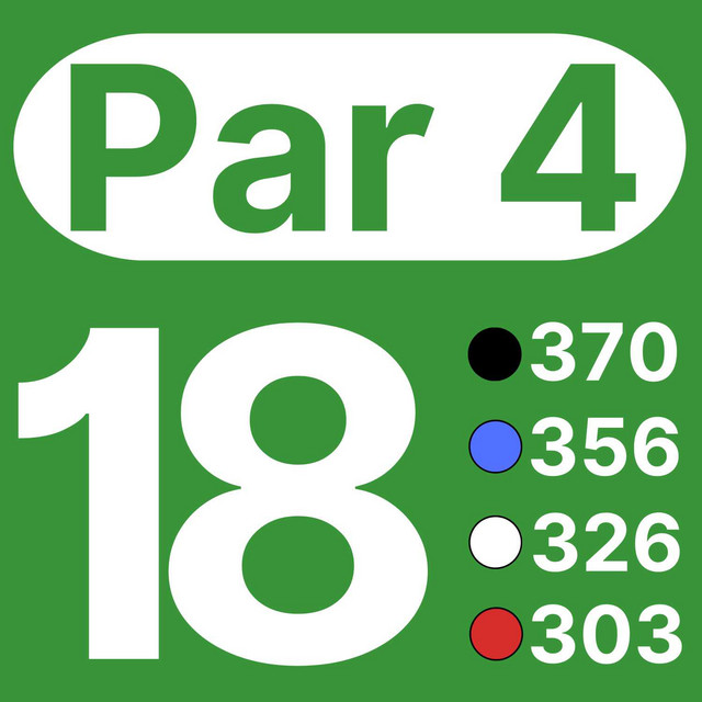 Par 4 the Course | Podcast on Spotify