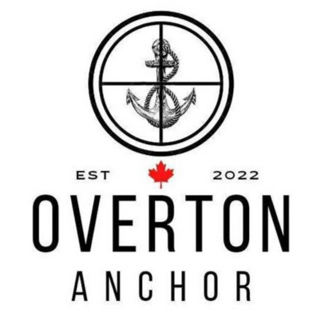The Overton Anchor | Podcast on Spotify