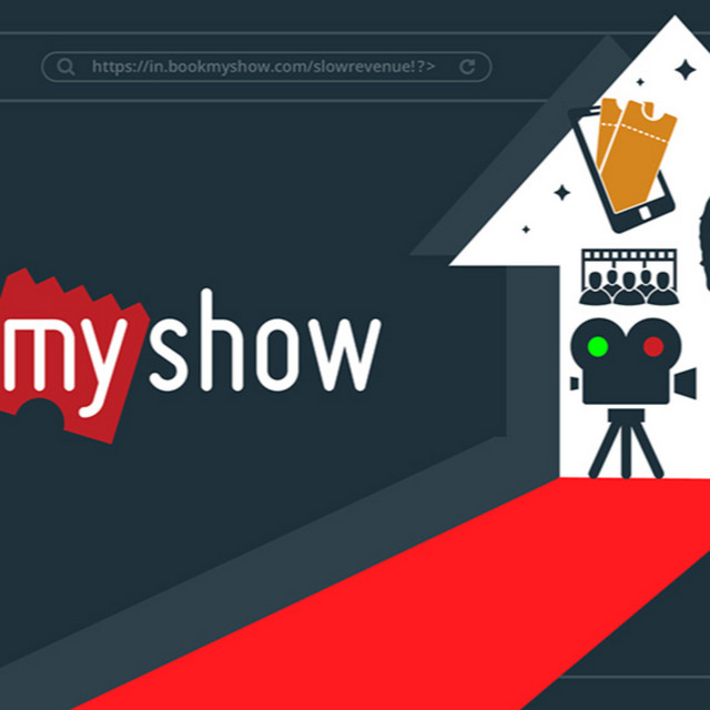 Bookmyshow The Official site | Podcast on Spotify
