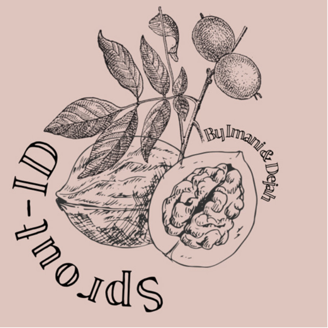 SPROUT-ID | Podcast on Spotify
