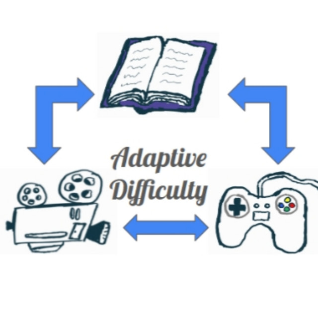 Adaptive Difficulty | Podcast on Spotify