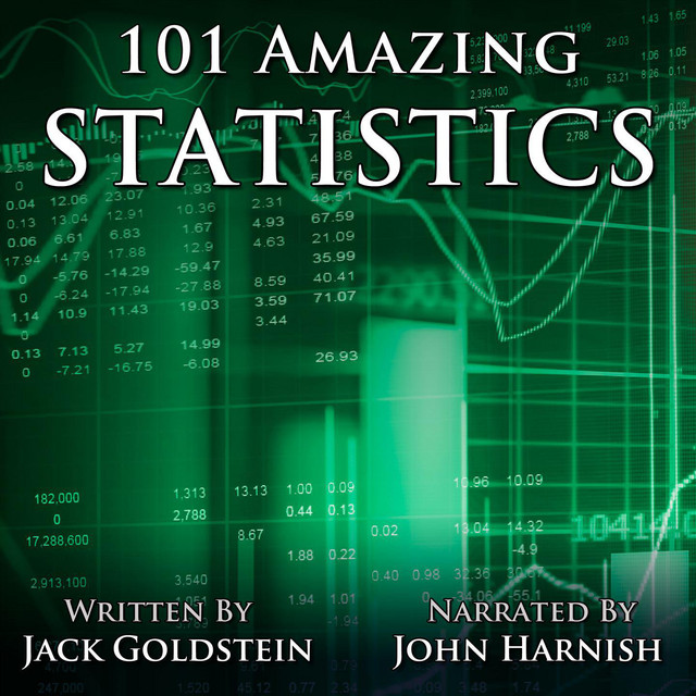 101 Amazing Statistics: Incredible Facts to Make You Think | Audiobook ...