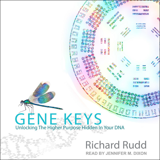 Spotify Dna Gen