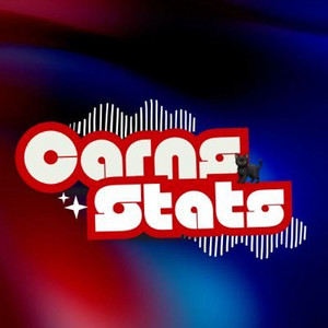 Carns Stats on Spotify